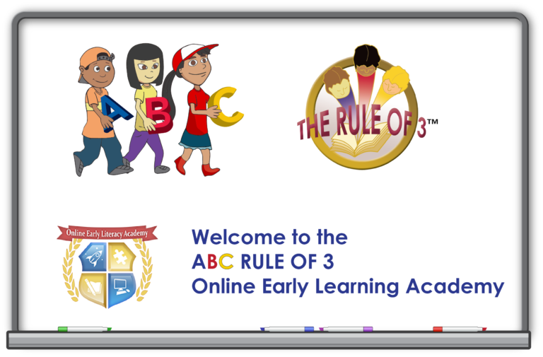 ABC RULE of 3 - Project Moving Forward